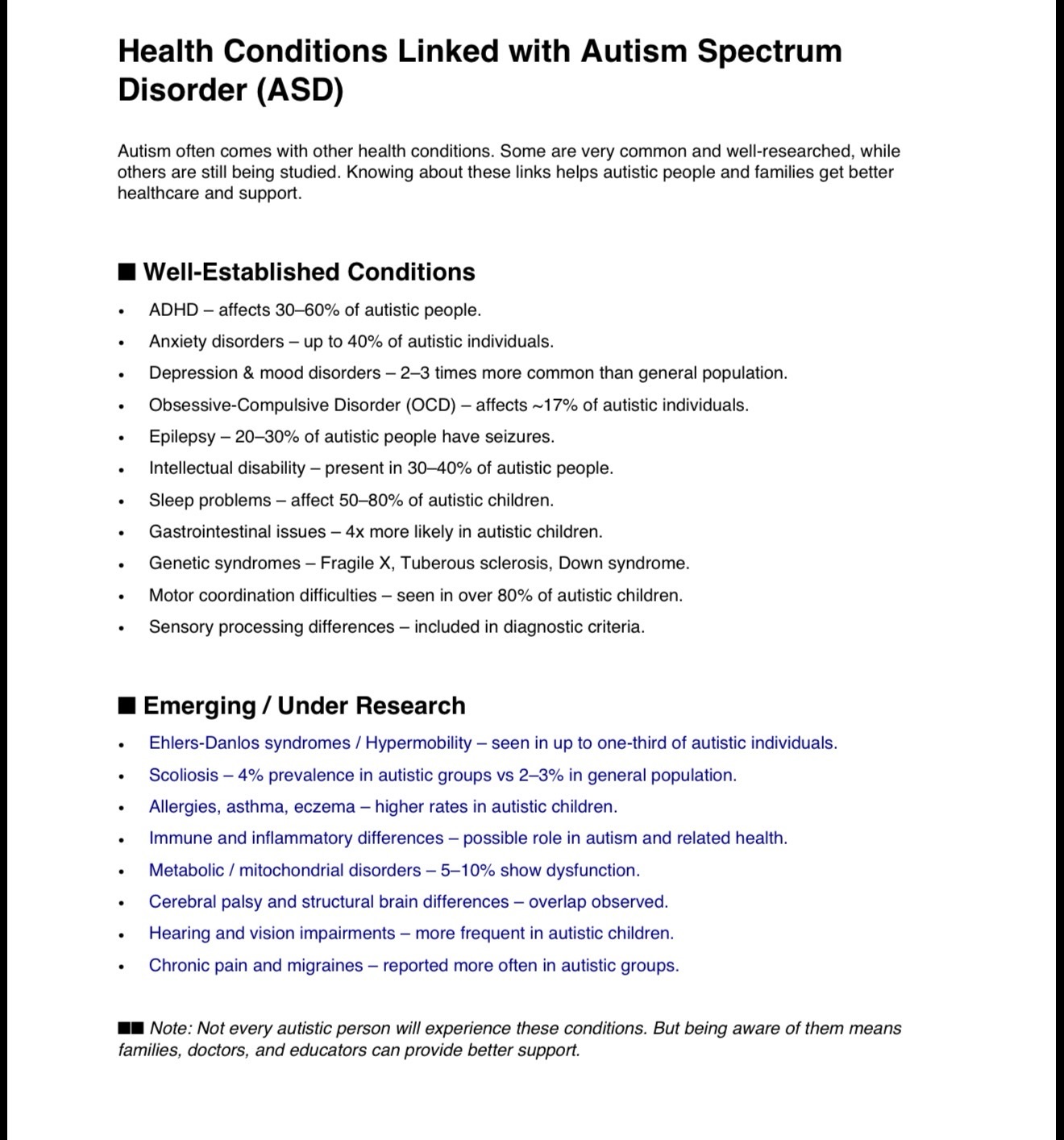 What Conditions can Co-exist with ASD? – Autistic Nana